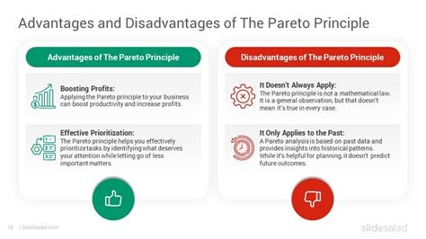 Pareto Principle PowerPoint Template Designs SlideSalad