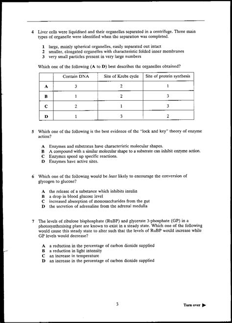 Old And Difficult Multiple Choice Questions A Level Biology — Online A Level Biology Tutor