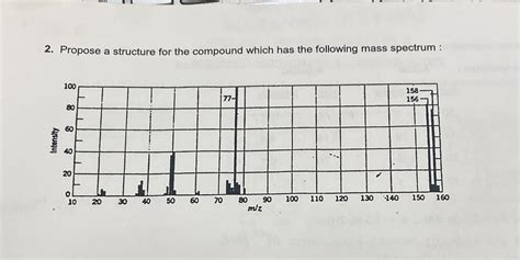 [solved] 2 Propose A Structure For The Compound Which Has The Following Course Hero