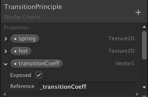 MakeYourGame Transition De Texture Avec Le Shader Graphe De Unity Part2