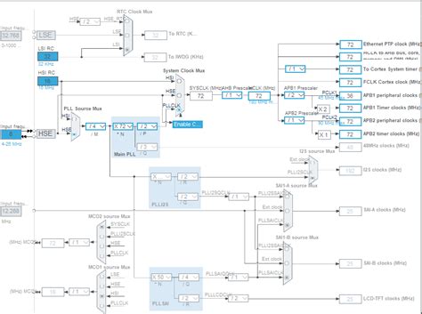 Solved Stm32f429 Adc Problem Stmicroelectronics Community