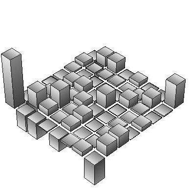 Schematic Representation Of Dynamical Decoupling Sequences A Time Download Scientific