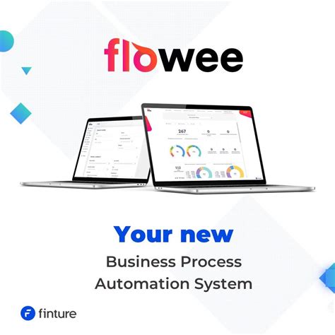 Finture On Linkedin Business Process Automation Bpa Which Uses A Bpa Platform Is A Way For…