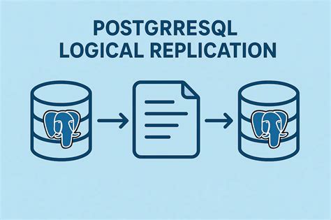 Automating Index Creation On Foreign Keys In Postgresql With Plpgsql