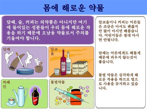 내면에 무서운 얼굴을 하고 약물 그 정체를 알아볼까요 Ppt Download