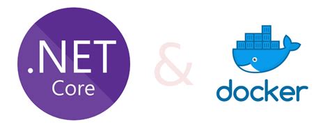 Asp Net Core Application With Docker Tutorial By Marcos Comelli Medium