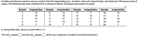 Solved A Using These Data Set Up A C Chart With Z 3 The