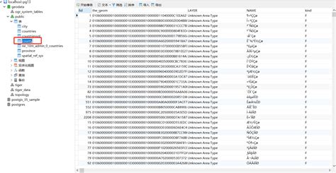Geotools 将 Shp 导入postgis 空间数据库geotools Postgis Csdn博客