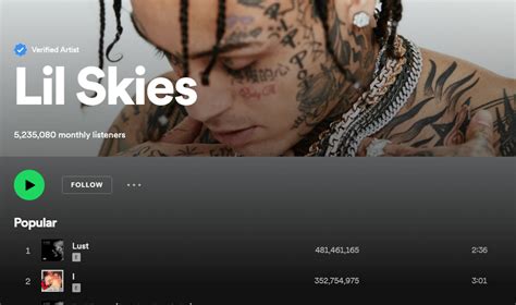 How To Update Spotify Robots Net