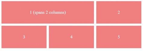 Master Css Grid Free Course And Layout Guide