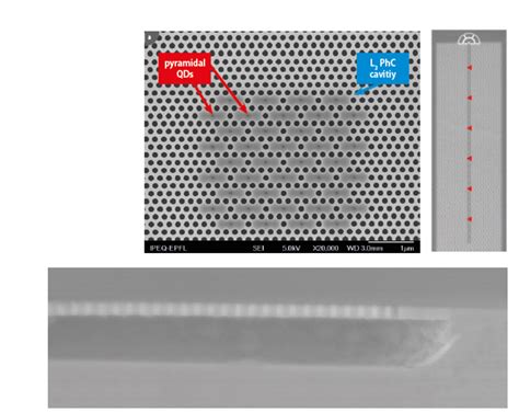 Non Destructive Characterization Of Membrane Photonic Crystal Devices St Instruments