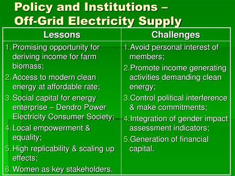 Ppt Prof Anoja Wickramasinghe University Of Peradeniya Sri Lanka Powerpoint Presentation Id