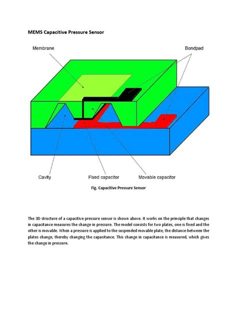 Mems Capacitive Pressure Sensor