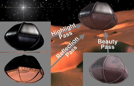 3D Compositing At 3dRender