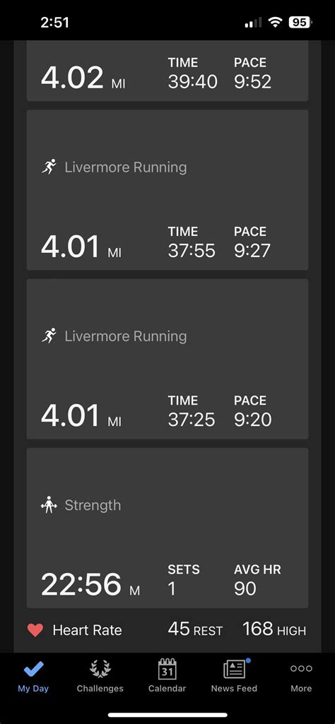 Any Idea Why My Activity Boxes Are So Large Now Used To Be Smaller