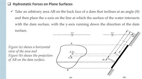 Hydrostatics Of Fluids Forces Acting On The Hydraulic Structures Pdf Physics Science