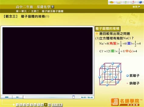 名師課輔網 離子晶體計算