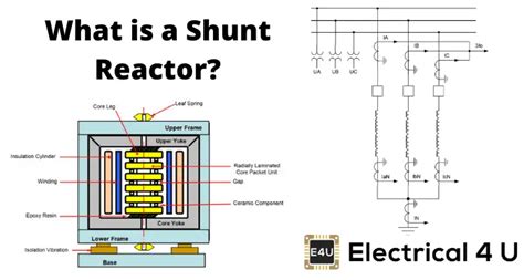 Shunt Reactor Function Calculation And Compensation Electrical4u