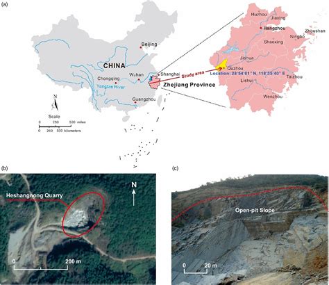 Figure 1 From Scale Effect On The Anisotropy Characteristics Of Rock Joint Roughness Semantic