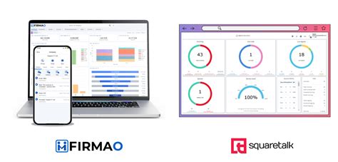 Why Is It Beneficial To Integrate Voip Software Into Crm System Crm And Erp Firmao