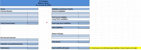 Acc 201 Milestone One Guidelines And Rubricoverviewin