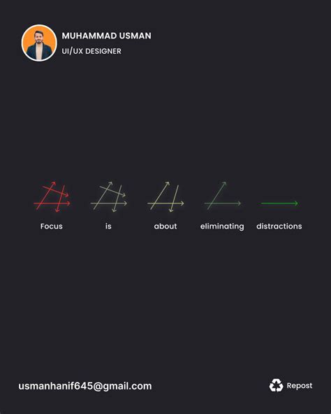 Muhammad Usman On Linkedin Uiux Focus Designwithintention Userexperience Productivity Ux