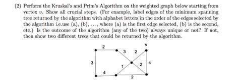 Solved Perform The Kruskal S And Prim S Algorithm On The Chegg