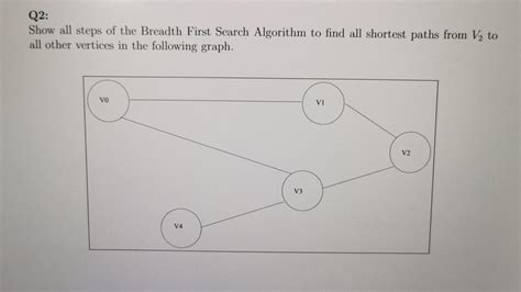 solved q2 show all steps of the breadth first search