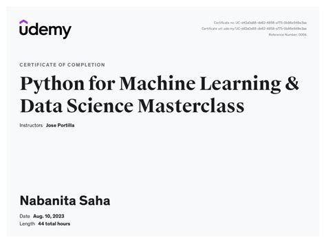 Nabanita Saha On Linkedin Machinelearning Certification