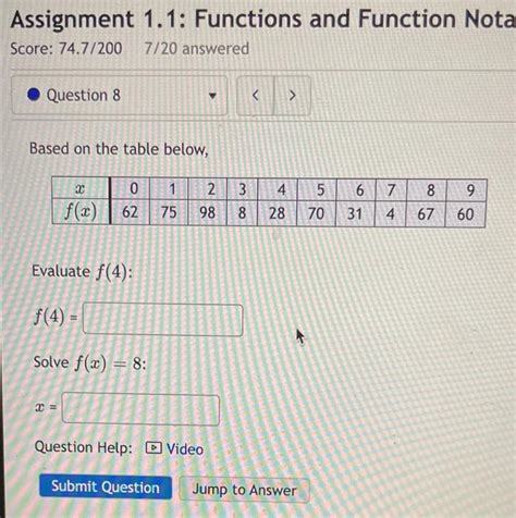 Solved Assignment 11 Functions And Function Nota Score