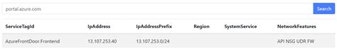 azure firewall service tag azurecloud microsoft qanda