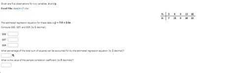 Solved Given Are Five Observations For Two Variables X And