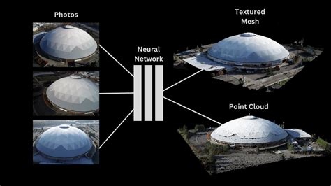 How To Make D Models From NeRFs Using Nerfstudio YouTube