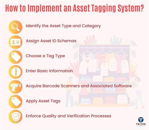 How To Establish An Asset Tagging System A Complete Guide