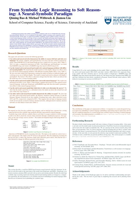 Pdf From Symbolic Logic Reasoning To Soft Reasoning A Neural