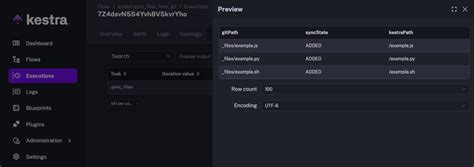 Sync Namespace Files From A Git Repository