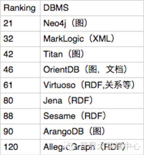 反欺诈的核心是人，教你如何用知识图谱识别欺诈行为 csdn博客
