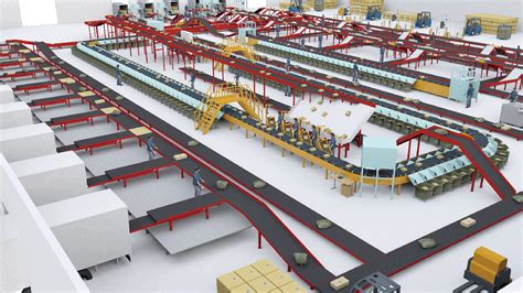 Automatic Sorting System Market Opportunities For Higher Growth