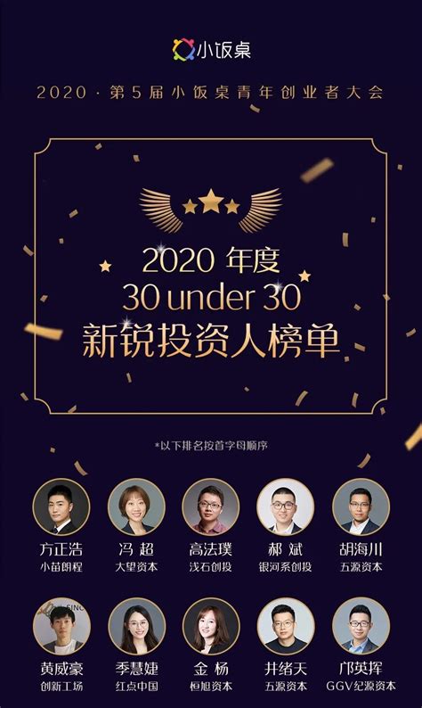 公司新闻小苗朗程合伙人入选2020年度30 Under 30新锐投资人榜单 小苗朗程