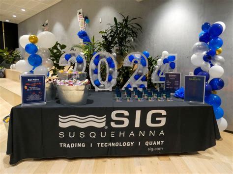 Susquehanna International Group Llp Sig On Linkedin Susquehanna Uses Strategic Games Like