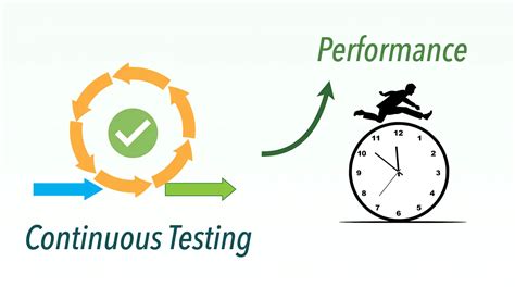 Testing Api Headers In Playwright By Team Merlin Government Digital