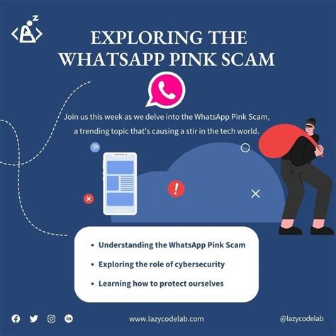 Lazycodelab Pvt Ltd On Linkedin Whatsapppinkscam Lazycodelab Whatsapppinkscam Cybersecurity