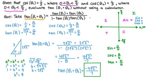 Question Video Evaluating A Trigonometric Function Using A