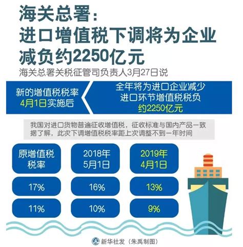 福建新增一条高铁！福州到南昌不到2小时新闻午餐 搜狐大视野 搜狐新闻
