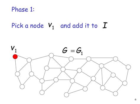 PPT Maximal Independent Set PowerPoint Presentation Free Download ID