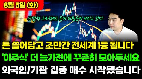 주식 증시하락 틈타 외국인 연기금이 집중매수했다 돈 쓸어담고 조만간 전세계 1등될 이주식 제2의 두산에너빌리티 드디어 찾았다 더 늦기전에 꾸준히 모아두세요