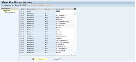 OOSU SAP Tcode Subtypes