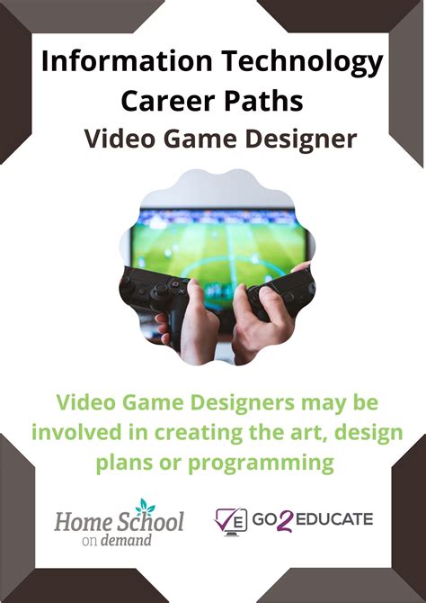 Poster Pack Itcomputer Science Careers Go2educate