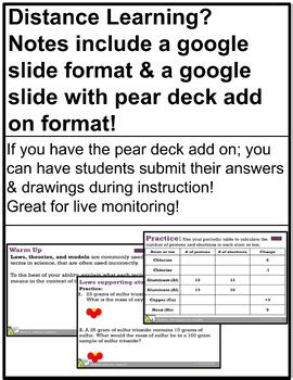 Notes Atom Models Basics By Ms E Loves Science TPT