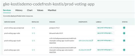 Managing Helm Releases · Codefresh Docs